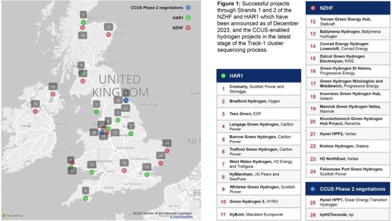 英国政府がグリーン水素の製造を加速へ～HAR1の11プロジェクトを対象に行使価格241ポンド/MWh（約43,500円）で落札～ - BAUM ...